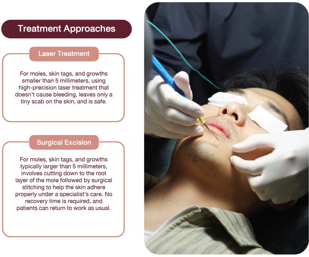 - ALIST Clinic